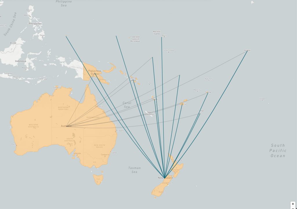 Recognised Seasonal Employer (RSE) - Global Skill Partnerships