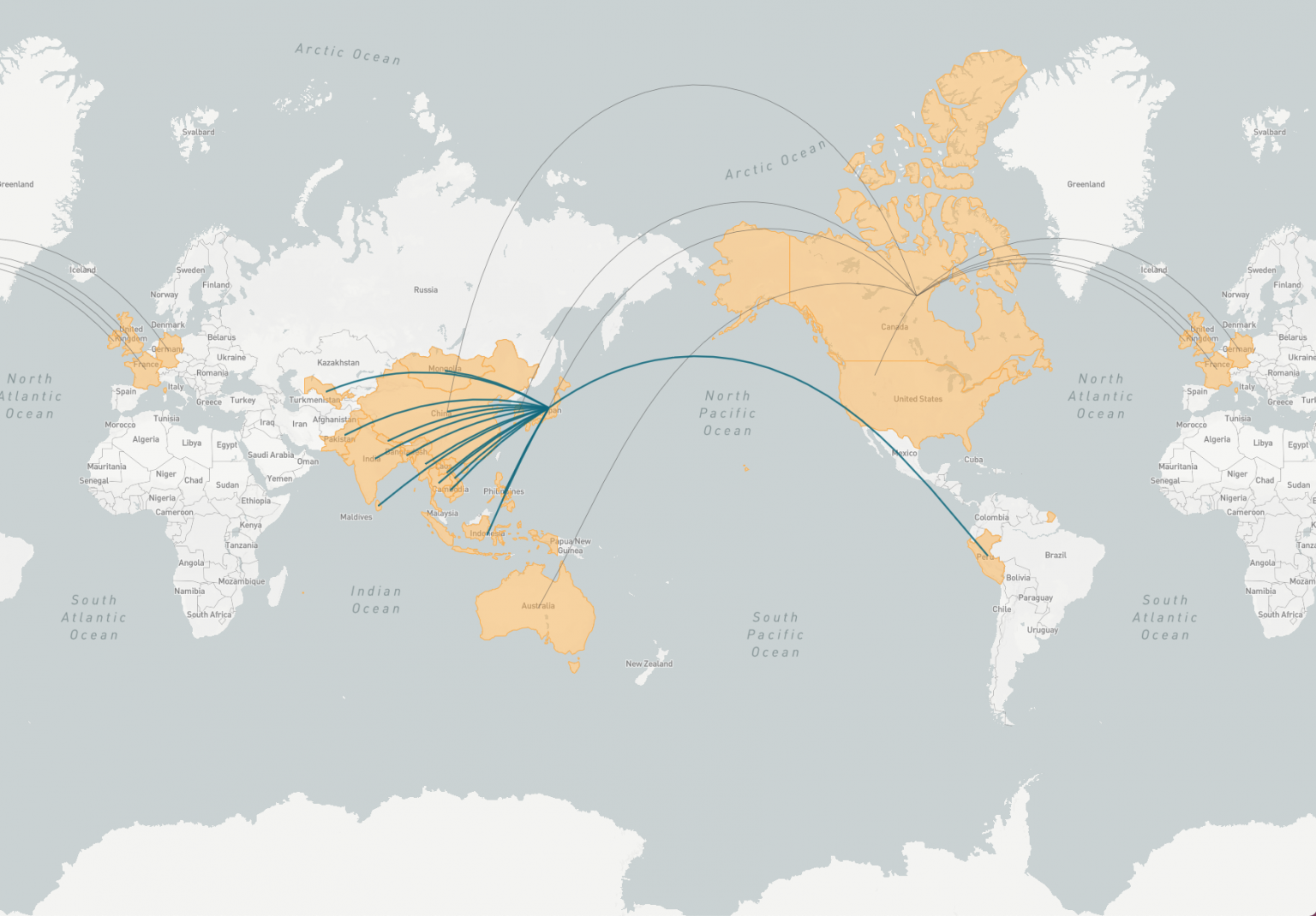 Technical Intern Training Program Titp Global Skill Partnerships